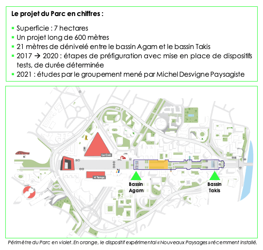 Paris La Défense a sélectionné le groupement de maîtrise d'oeuvre ...